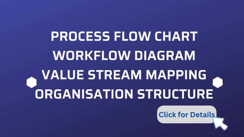 A process flow chart, value stream mapping and organization structure ...