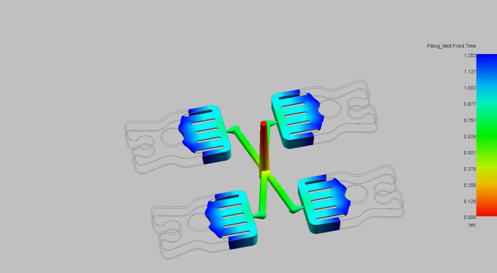 Mold Flow Analysis Report | Upwork