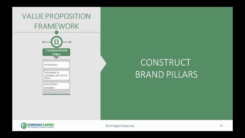 A compelling value proposition | Upwork