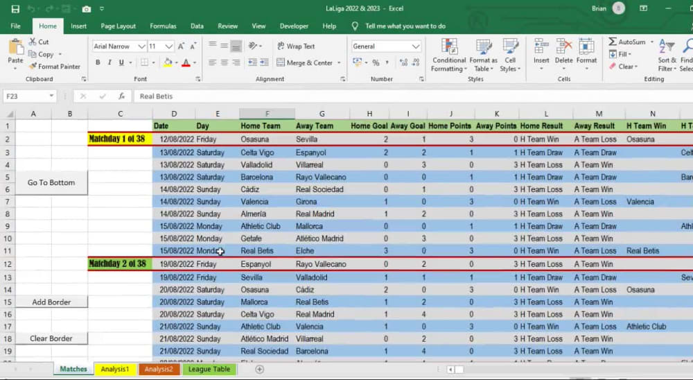 An amazing football league table that highlights scores to rank of ...
