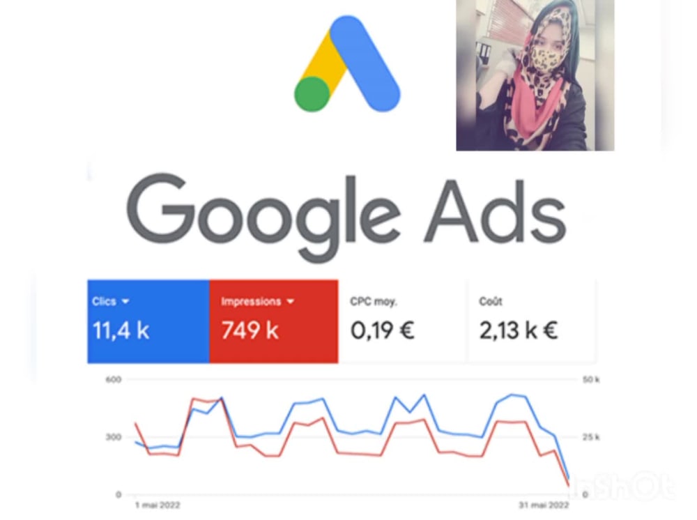 Google Adds,campaign service | Upwork