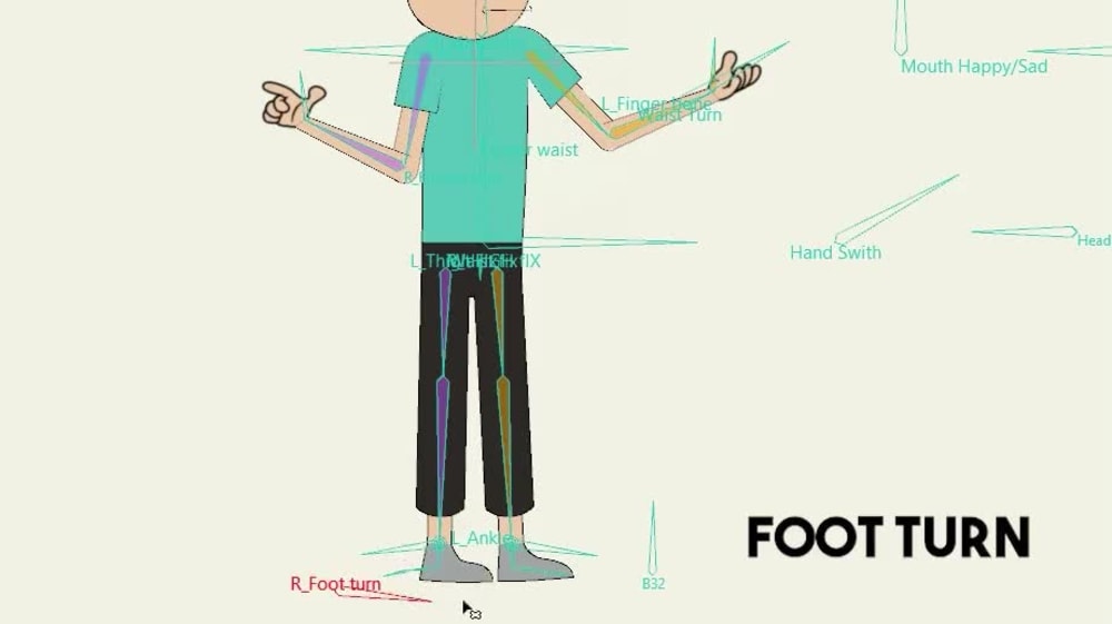 2D Character Design and Rig for Children story, Cartoons, Films or ...