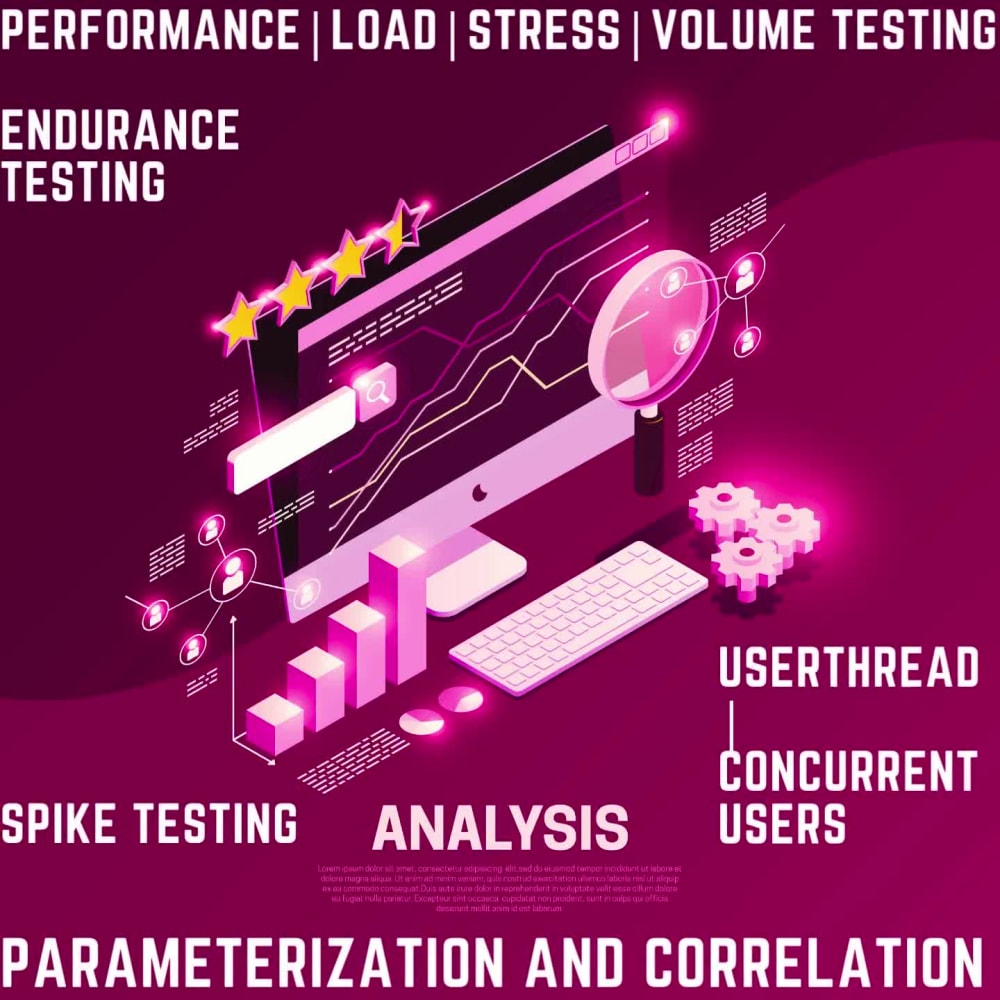 Performance | Load, Stress, and Volume Testing using Jmeter for Web ...
