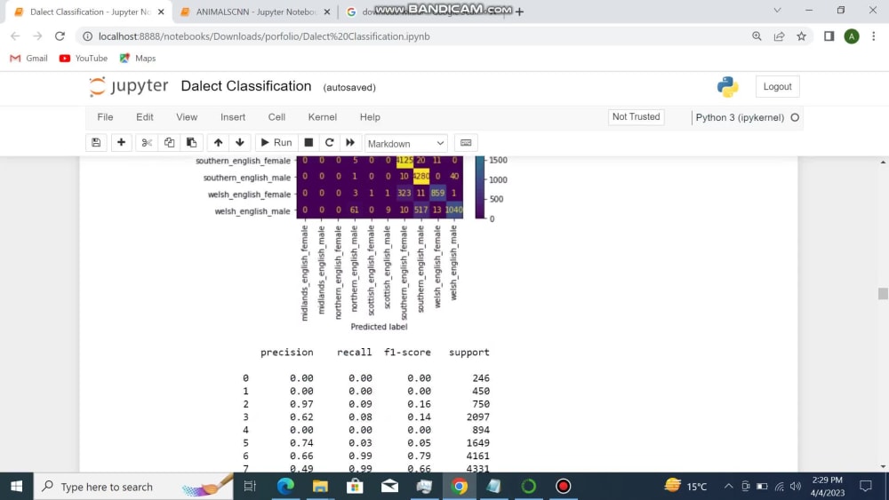 Your machine learning data mining data science task | Upwork