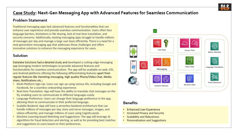 Cross-Platform Mobile App. Devp. on AWS: Empowering Your Business Mobility | Upwork