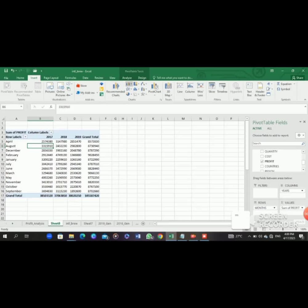 A well cleaned dataset, properly analysed as well as good visualization | Upwork