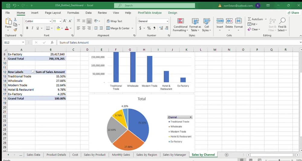 Excel data entry, cleaning and formatting service, data analysis ...