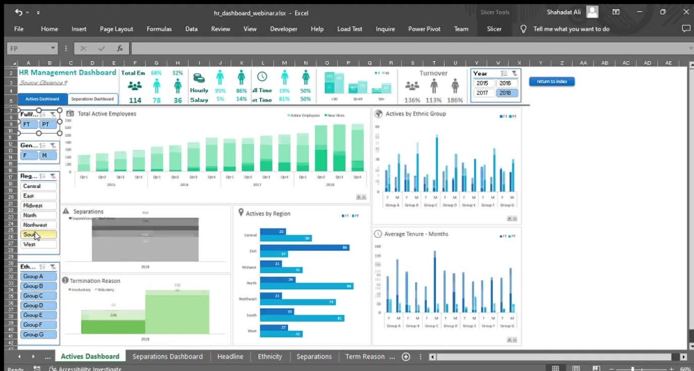 Excel Formulas Macros Charts And Graphs Dashboards Upwork