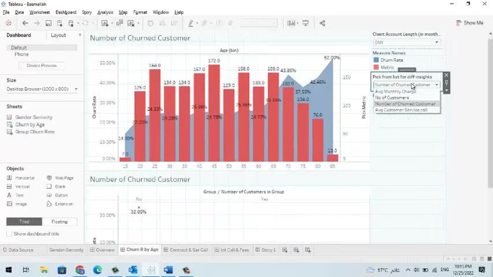 Tableau Dashboard for your needs - Take your Business to the next level ...