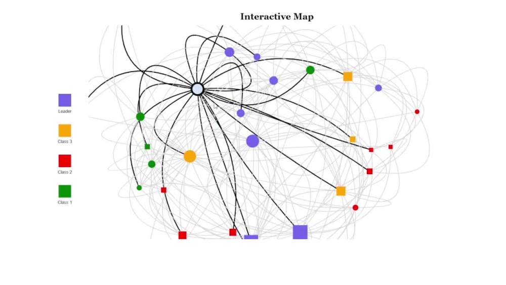 Assistance with your Social Network Analysis | Upwork
