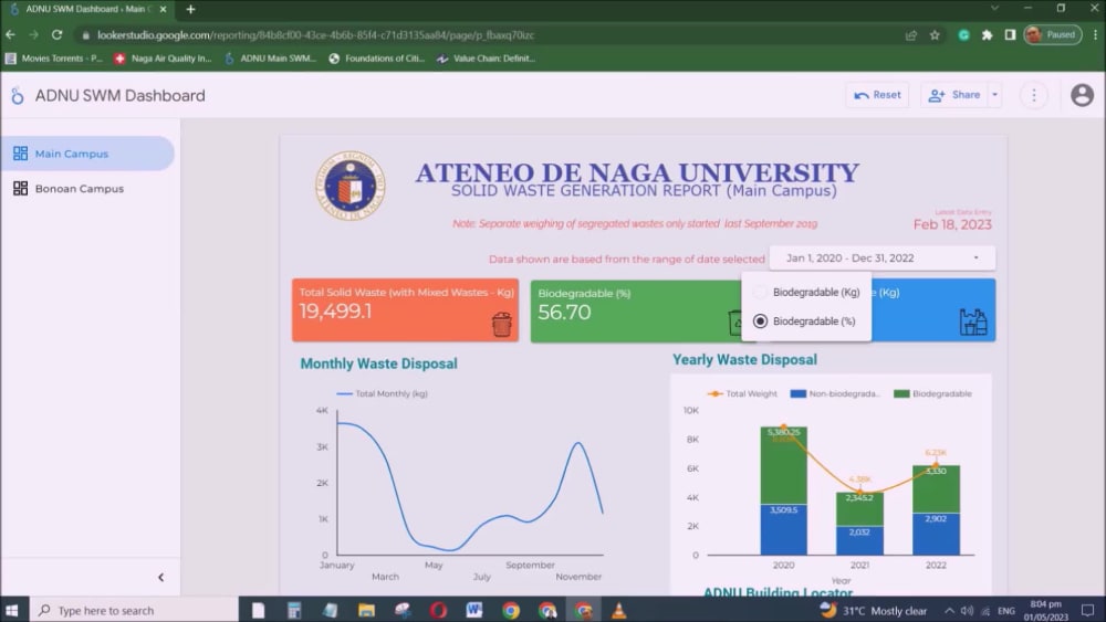 An interactive data dashboard with map. | Upwork