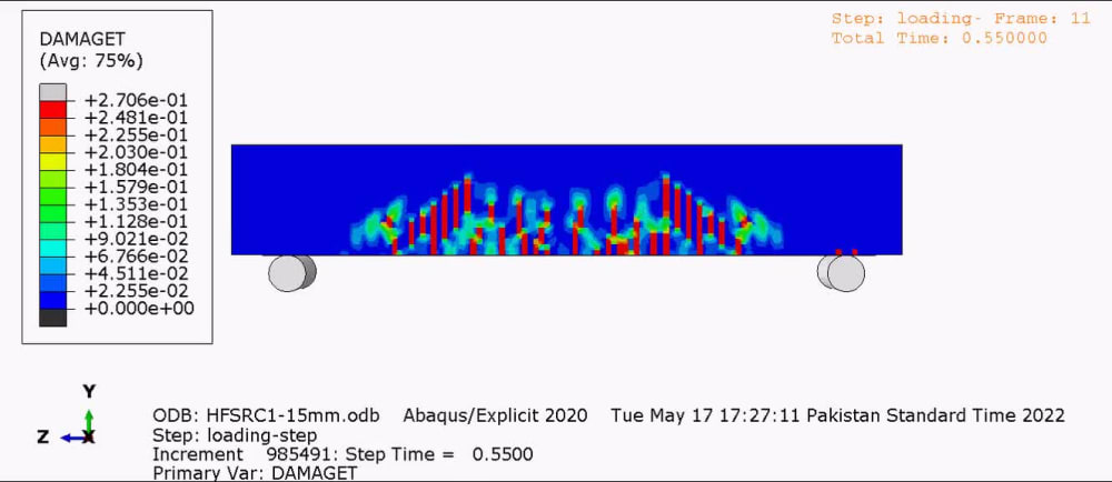 An ABAQUS Model and Analysis Report | Upwork