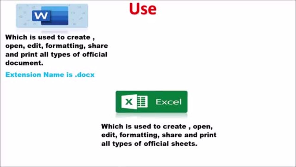 A Word,Excel, Data entry, PDF conversion, Fillable PDF in 24 hr | Upwork