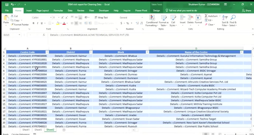Transform Your Data: Expert Cleaning, Visualization, and Reporting ...