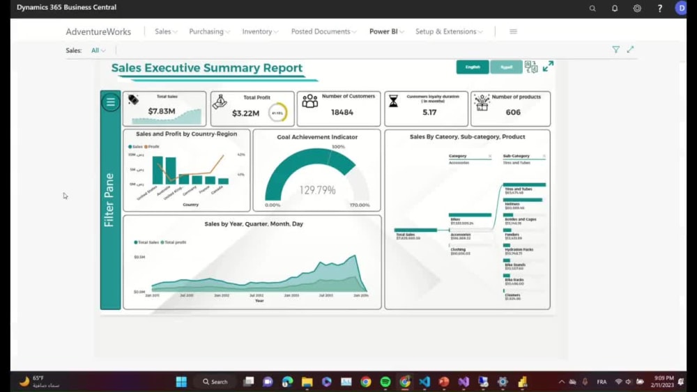 A fantastic Power BI dashboards for your Dynamics 365 Business Central ...