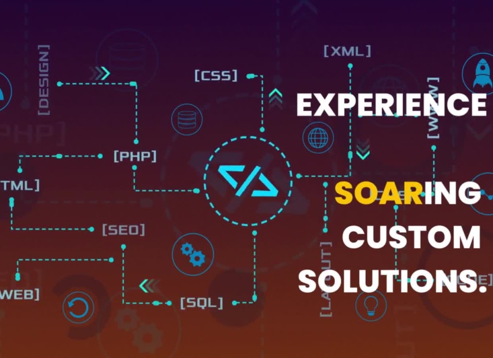 Customized GIF business Advertisement | Upwork