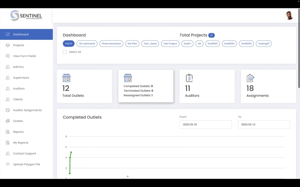 A fully functional web application (frontend/backend/database/DevOps) | Upwork