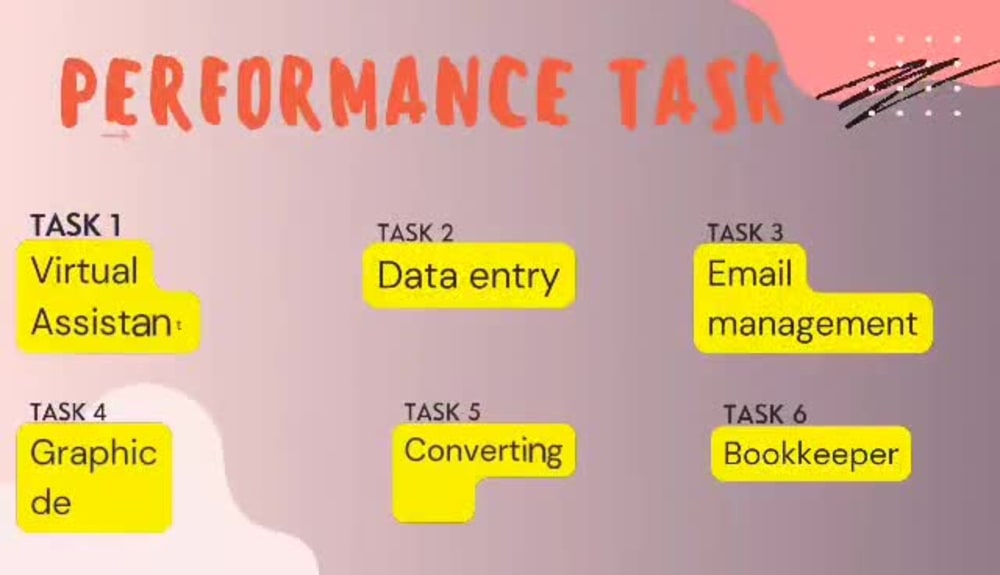Effective and excellent output | Upwork