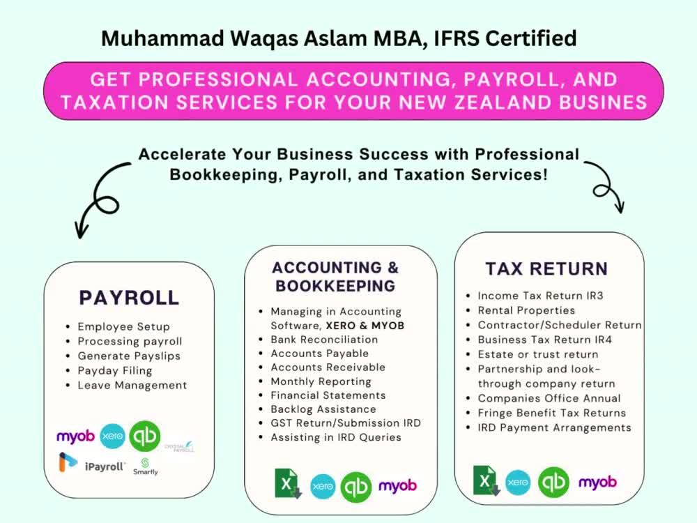 Get Accounting, Payroll & Taxation Services a Registered Tax Agent in ...