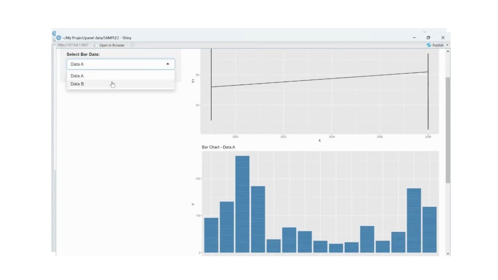 Dashboard and web apps using rshiny | Upwork