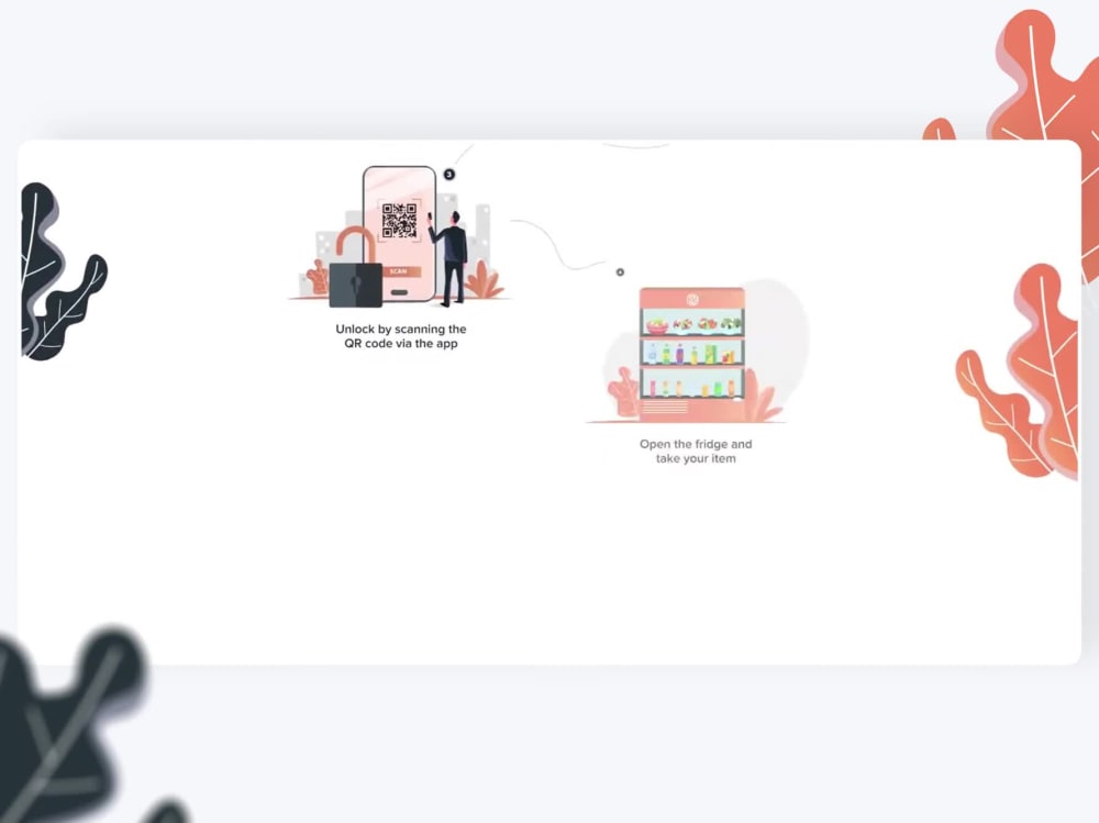 A high-level and custom Web/Website/Landing Page design | Upwork