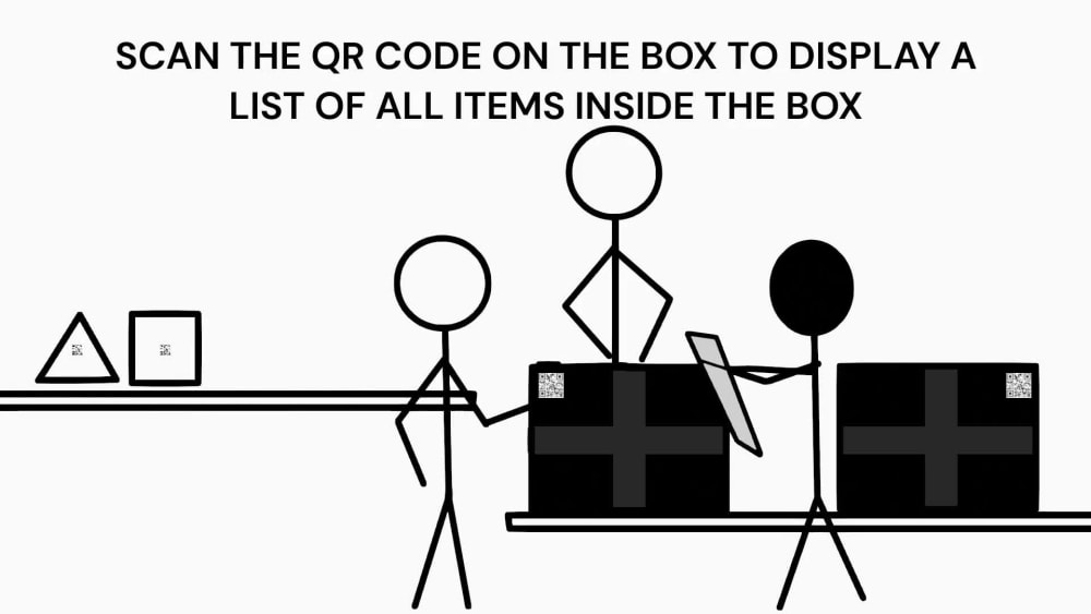 Any kind Stick man animation videos | Upwork