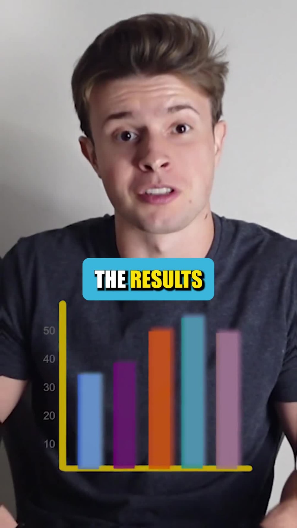 Engaging clips for TikTok, IG Reel or Youtube shorts | Upwork