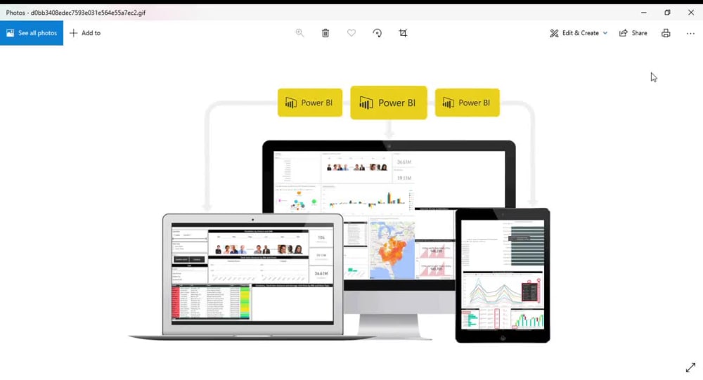 Performance Dashboard on Power BI | Upwork