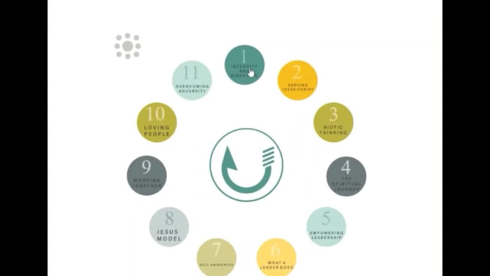 Interactive And Scrolling Website Animation Html Css Javascript Gsap Upwork