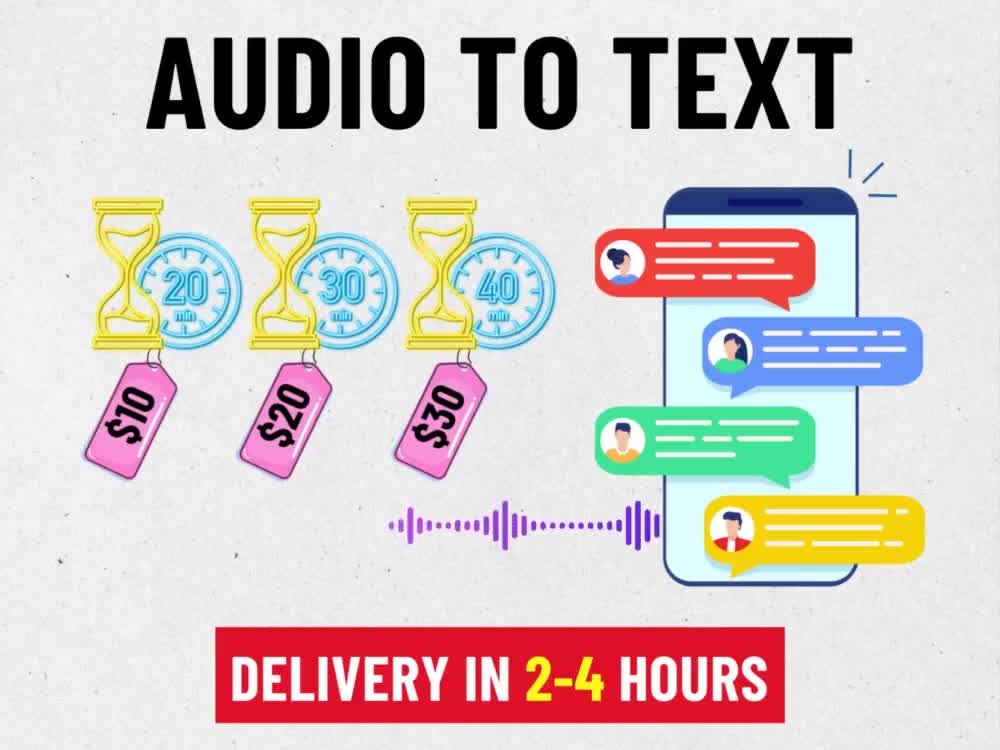 Medical transcriptionist video transcription audio to text transcriber ...