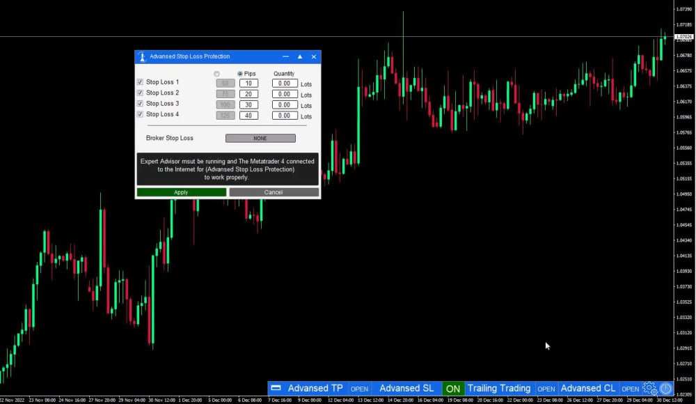A Developed Graphical Interface For Both Mql4 And Mql5 Upwork 1142