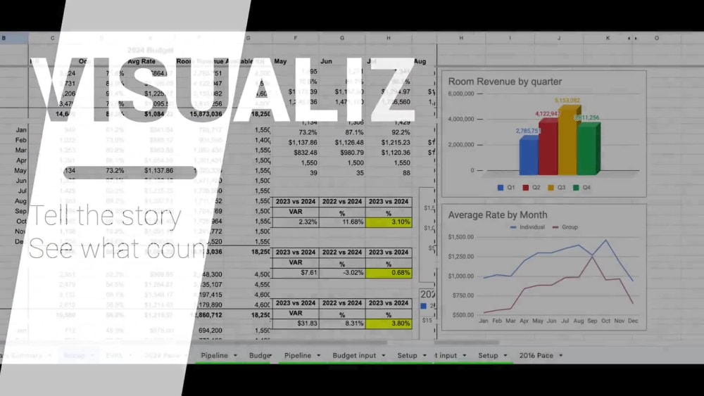 A clean, organized Google Sheet from your source data | Upwork