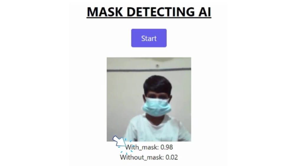 NLP Excellence with Hugging Face Models! | Upwork