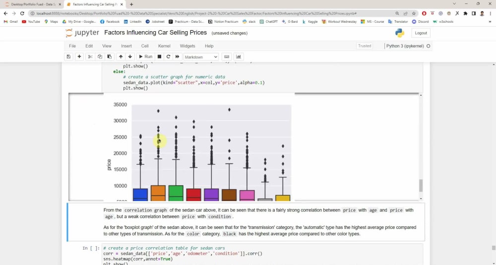 Data Analytics and Statistics with Reporting Using Python | Upwork