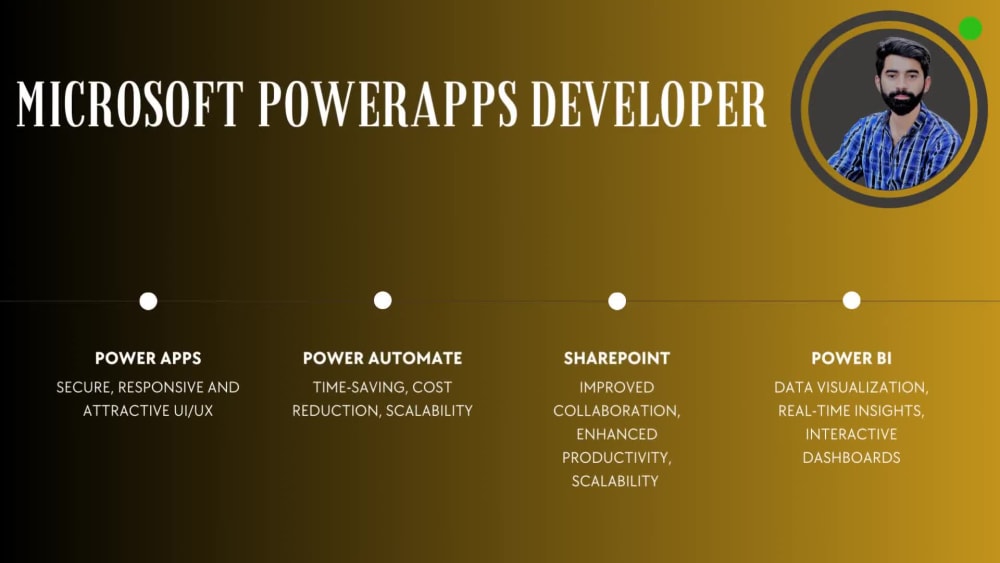 Transform your workflow with powerapps and power automate | Upwork