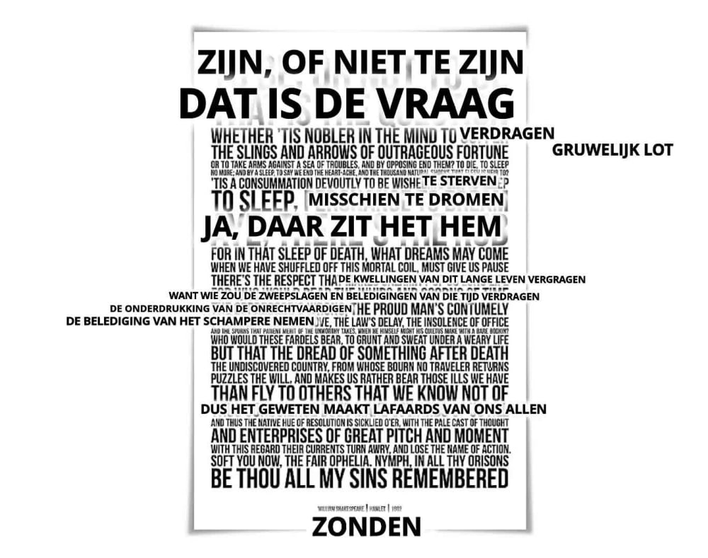 A complete script to word translation (Dutch/English) | Upwork