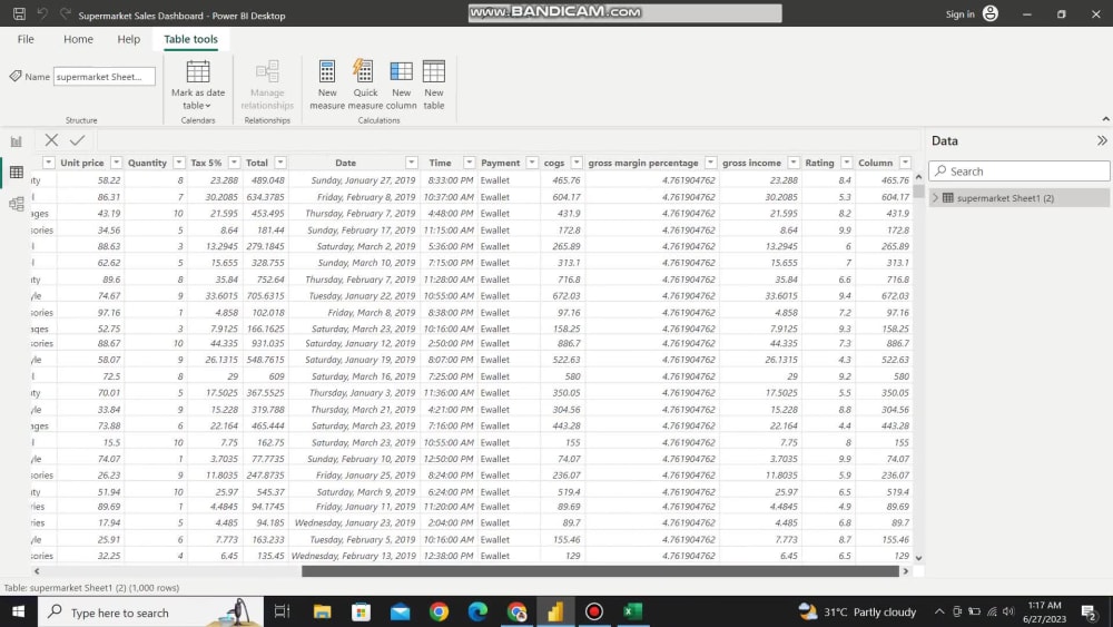 Interactive Power Bi Dashboards. | Upwork