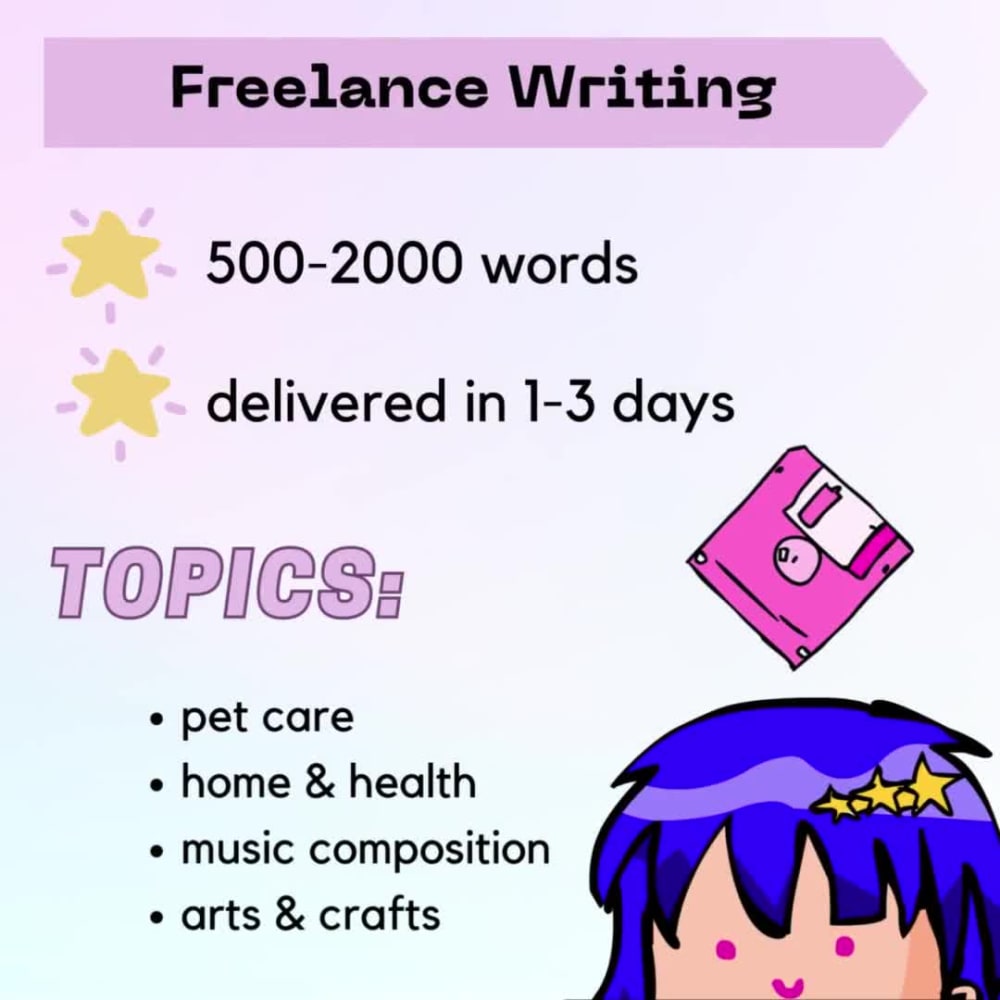 1000-word article delivered within 24 hours | Upwork