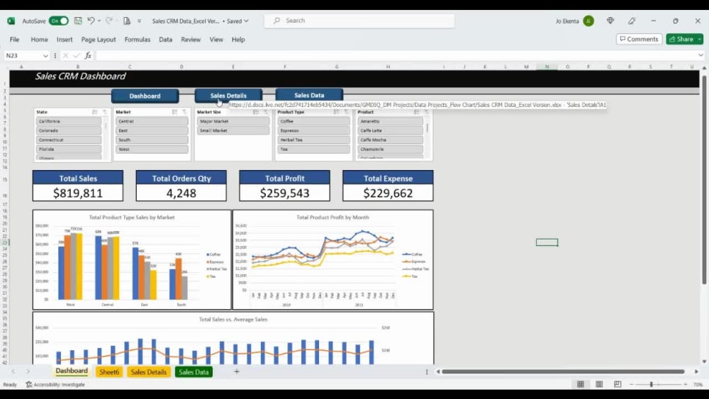 Interactive analytics dashboard in Microsoft Excel | Upwork