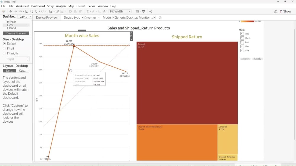Reports in Tableau dashboards and interactive visualizations, Story ...