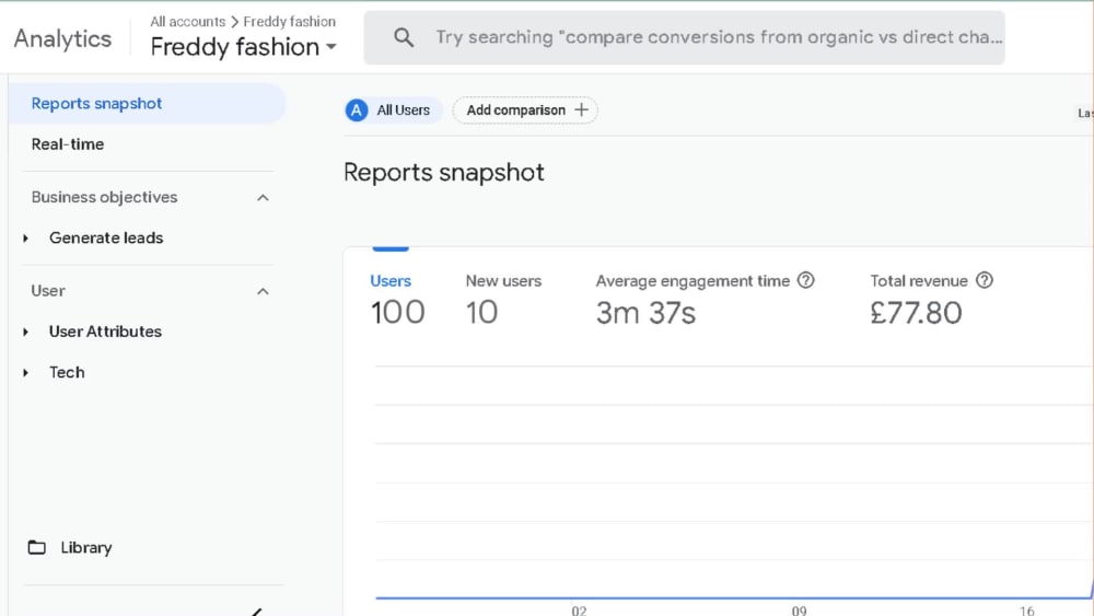 Advanced setup ga4 facebook pixel conversion API via gtm all event tracking | Upwork