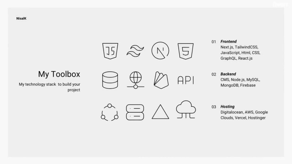 Modern fully responsive react complete website | Upwork