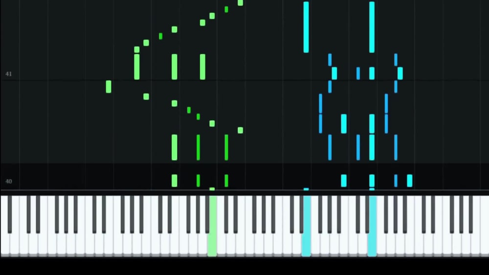 A music sheet and midi for a song arrangement (any song) | Upwork