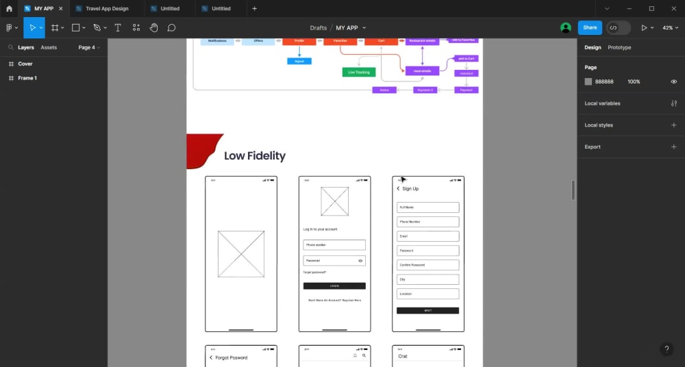 Transformative Figma Designs: Empowering Your Business for Success | Upwork