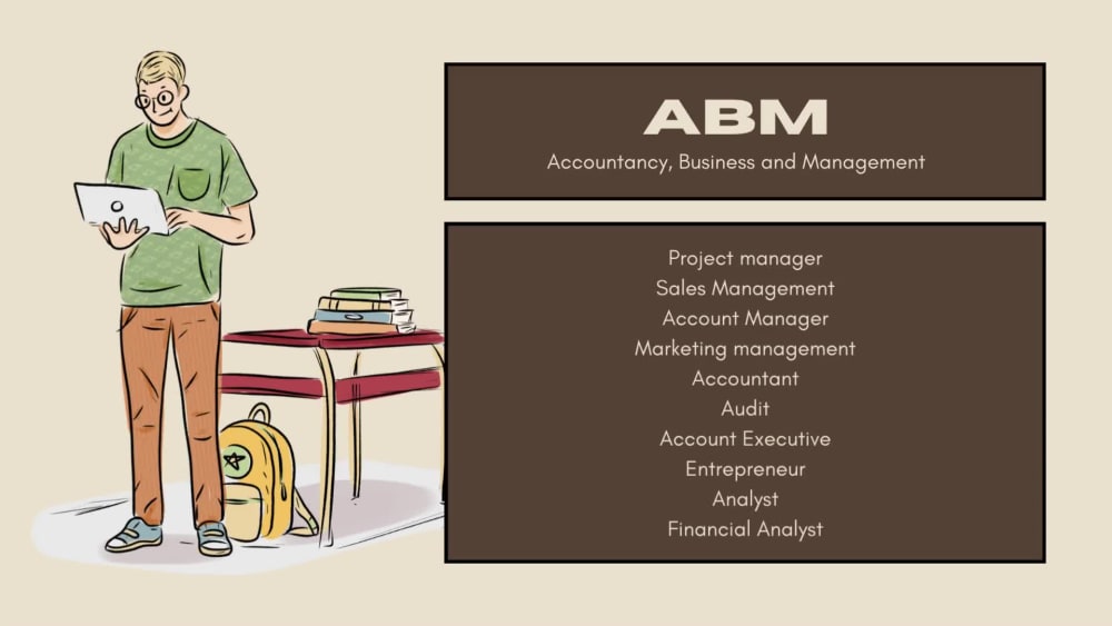 A clean, precise, and immersive slideshow presentation | Upwork