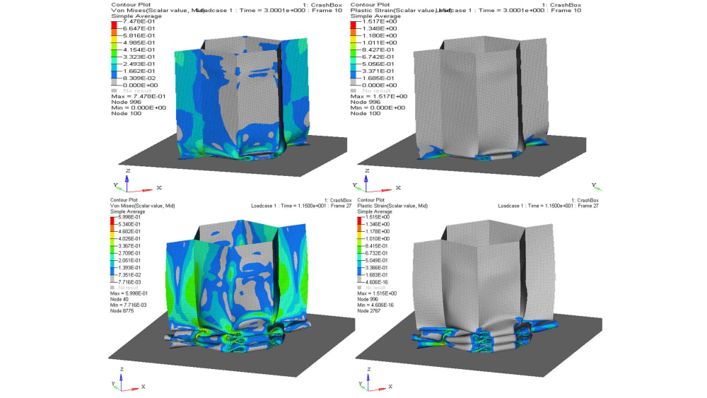 FEA Analysis, Simulation and Validation | Upwork