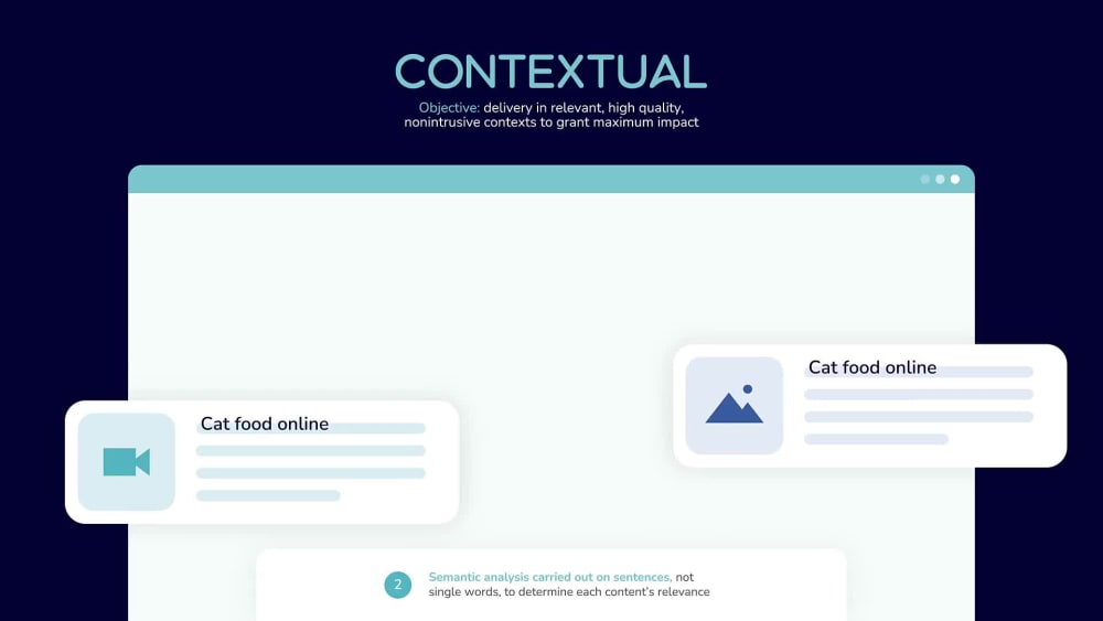 Irresistible sales Presentation narrative and design to Skyrocket Sales ...