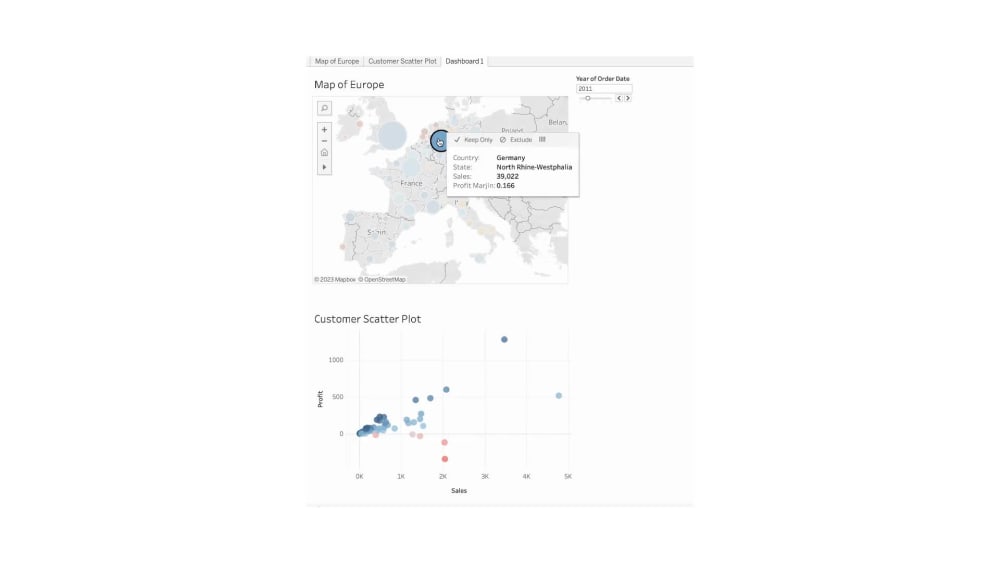 Data Analysis Excel Sql Tableau Javascript Upwork 