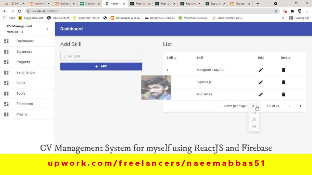 Asp Net Mvc Asp Net Core Mvc Asp Net Web Api Upwork