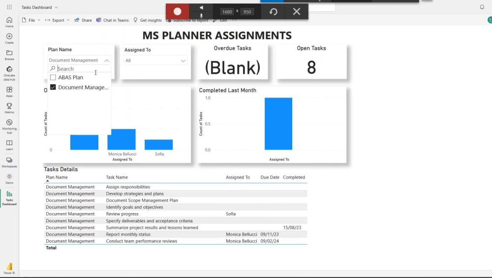 A Power BI dashboard for MS Planner | Upwork